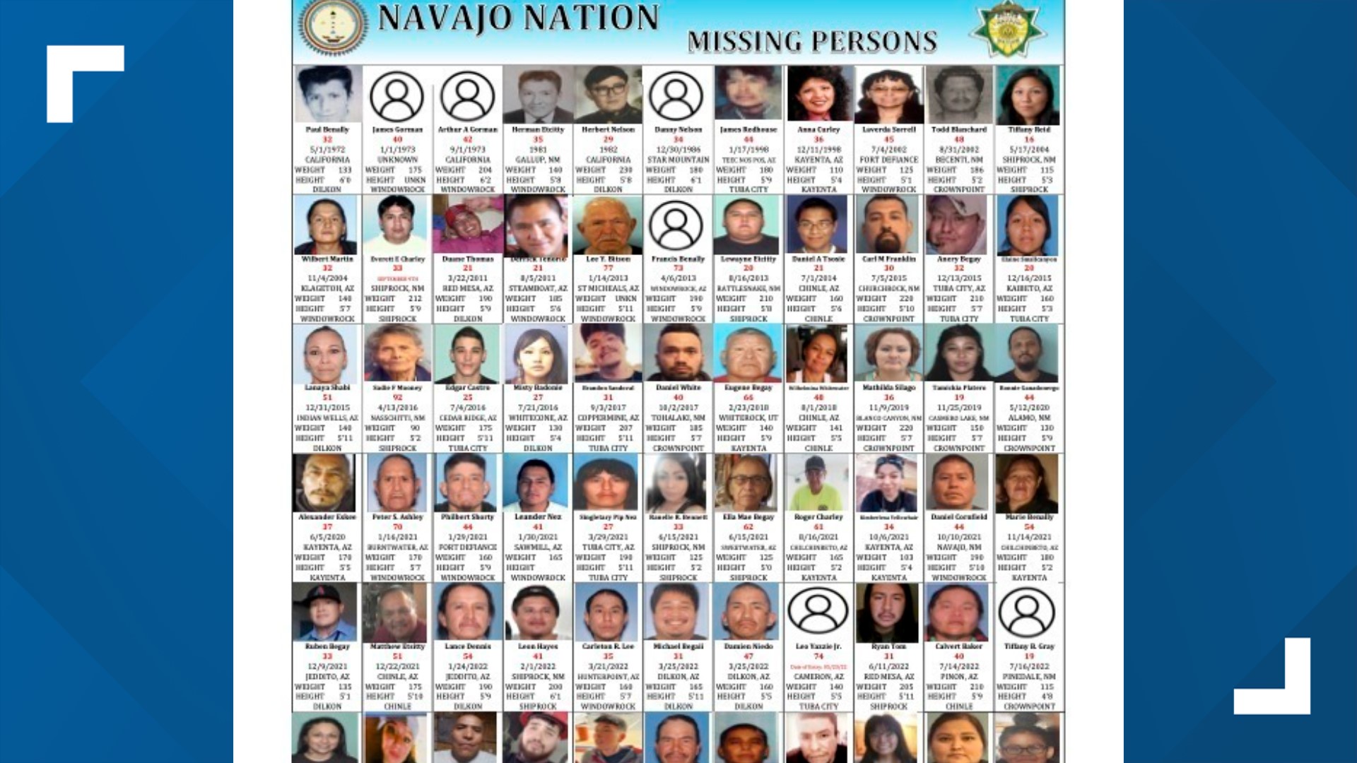 Long after tragic mysteries are solved, families of Native American ...