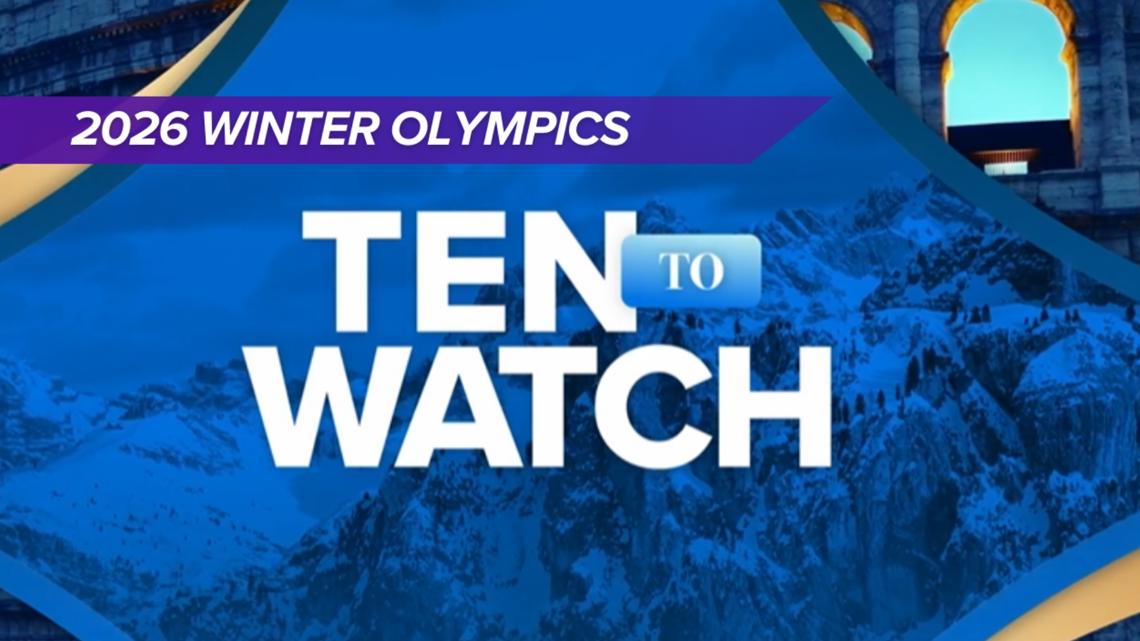 Meet the Team USA stars to watch at the 2026 Winter Olympics | wzzm13.com