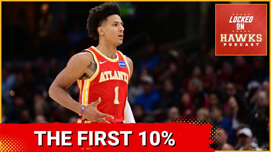 Atlanta Hawks: First ten percent of the 2025-26 season with Glen Willis ...