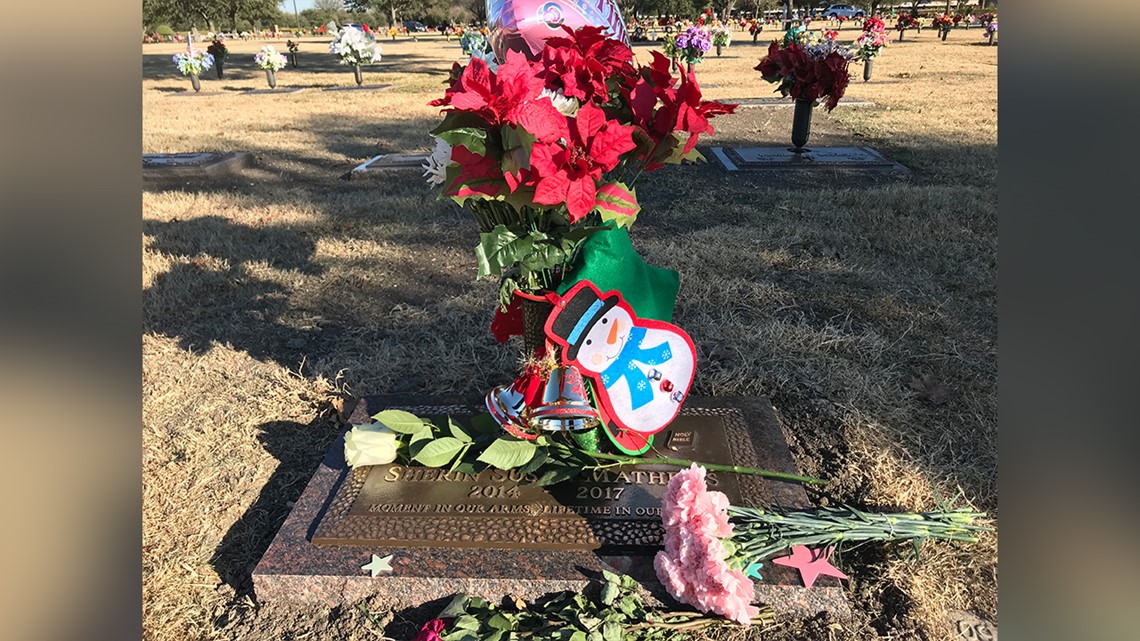 Where are they now? The Sherin Mathews case, one year later | wzzm13.com