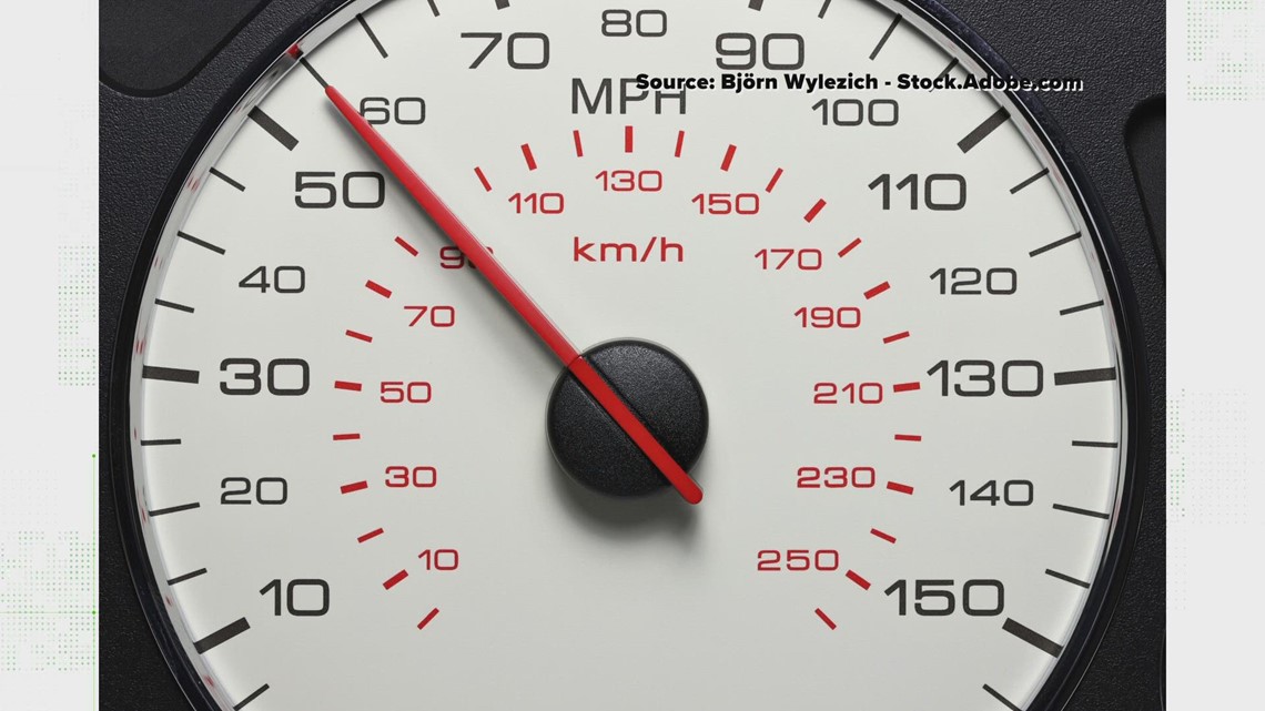 Yes, driving faster than 55 mph decreases fuel efficiency | wzzm13.com