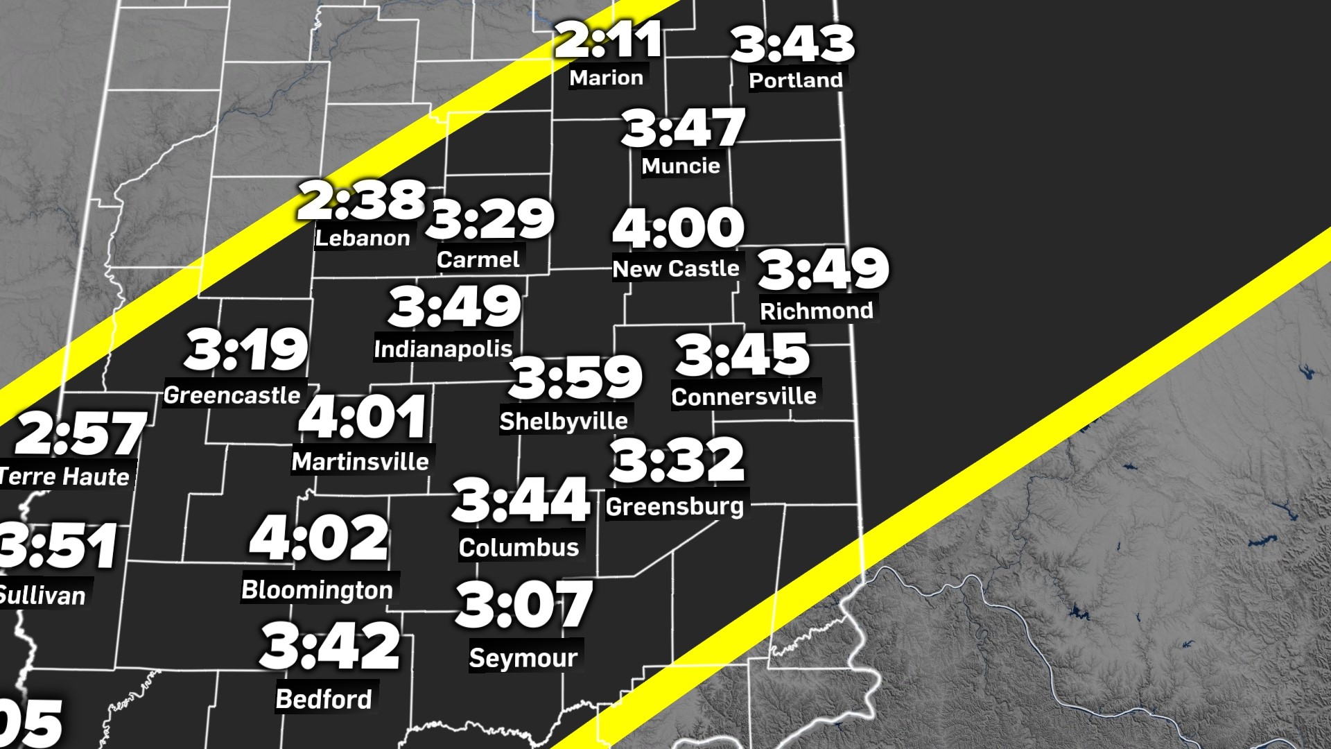 Cities with the longest solar eclipse totality in Indiana | wzzm13.com