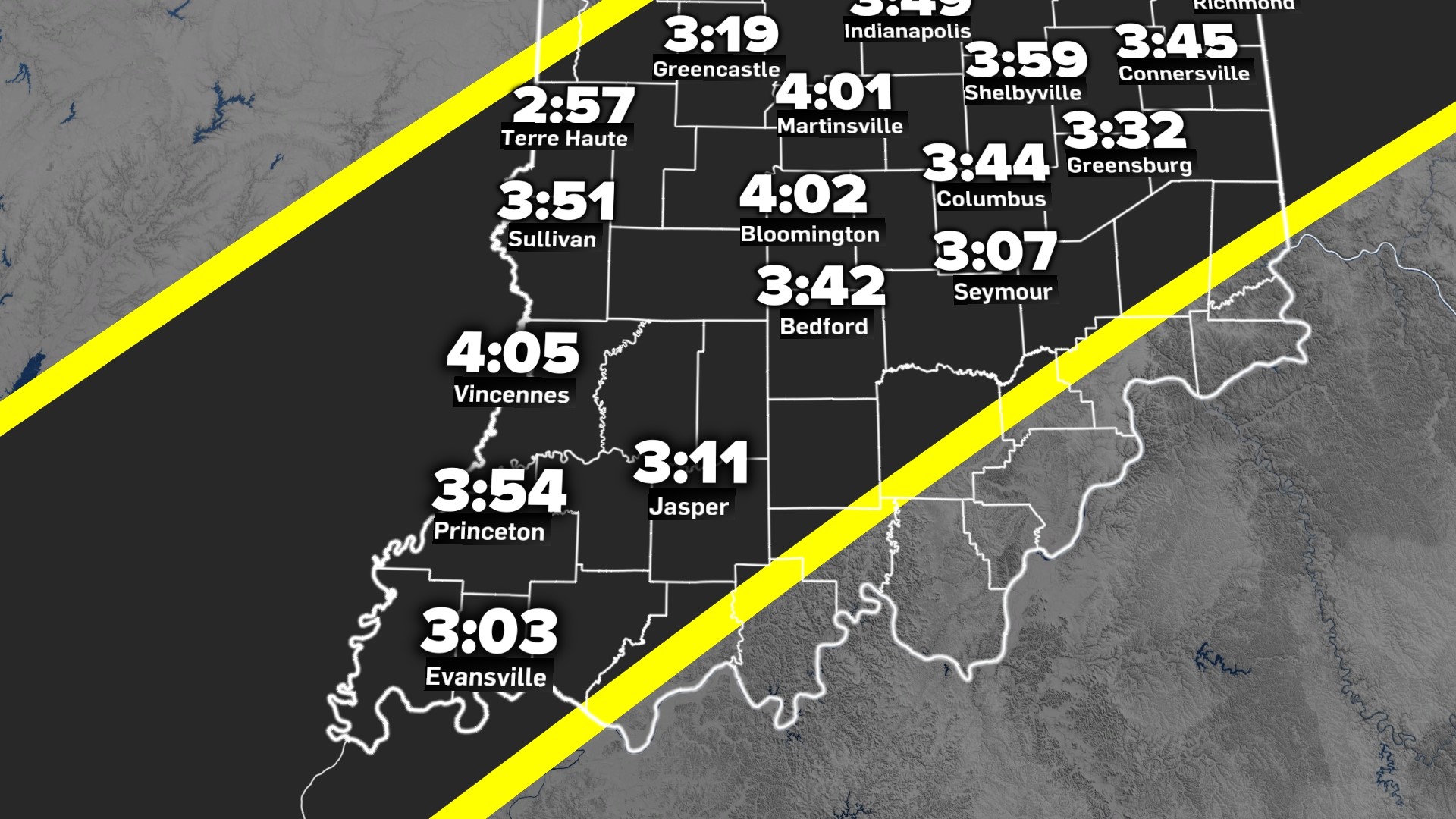 Cities with the longest solar eclipse totality in Indiana | wzzm13.com