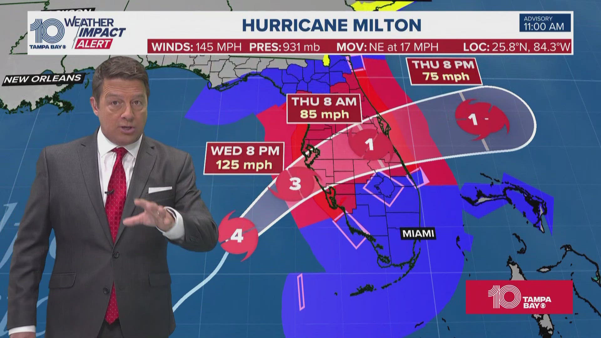 Why Hurricane Milton is more dangerous than other hurricanes | wzzm13.com