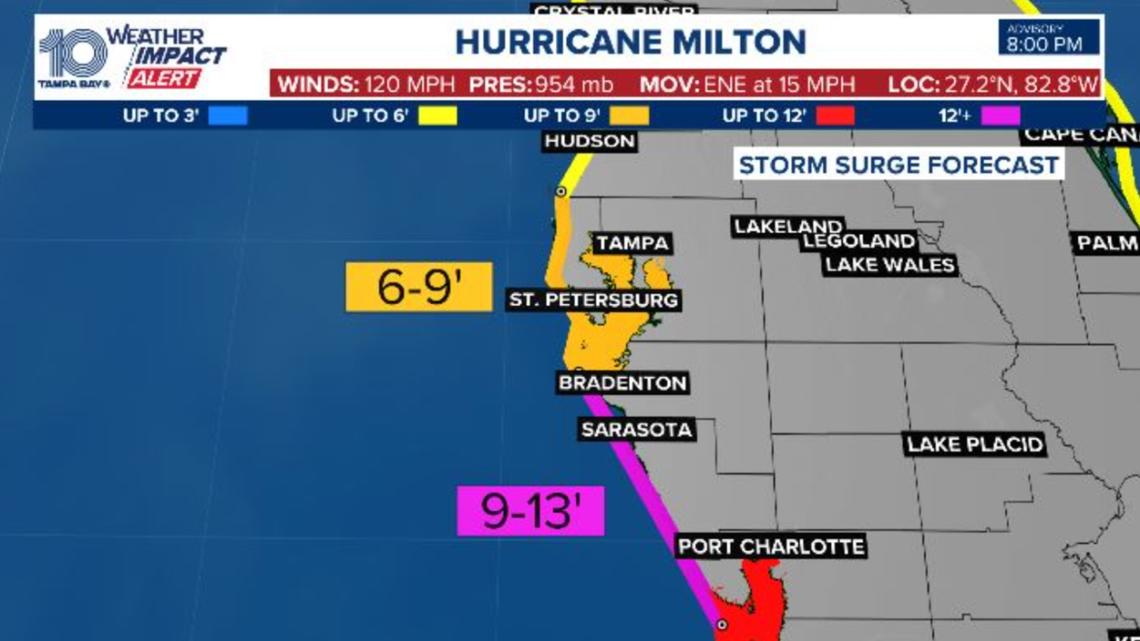 Track Hurricane Milton: Forecast cone, alerts | wzzm13.com
