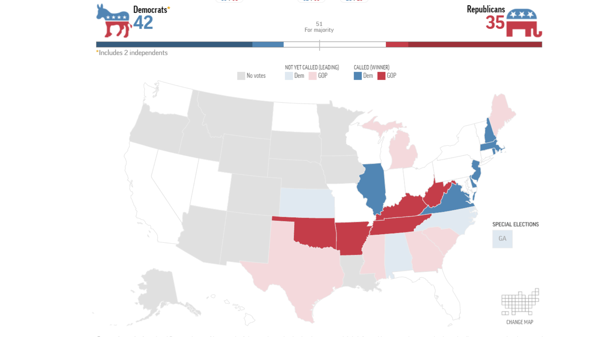 Live election coverage: Live results, voter issues, poll hours | wzzm13.com