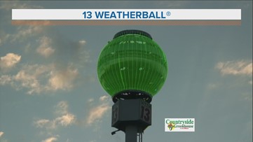 Grand Rapids's Leading Local News: Weather, Traffic, Sports and more ...