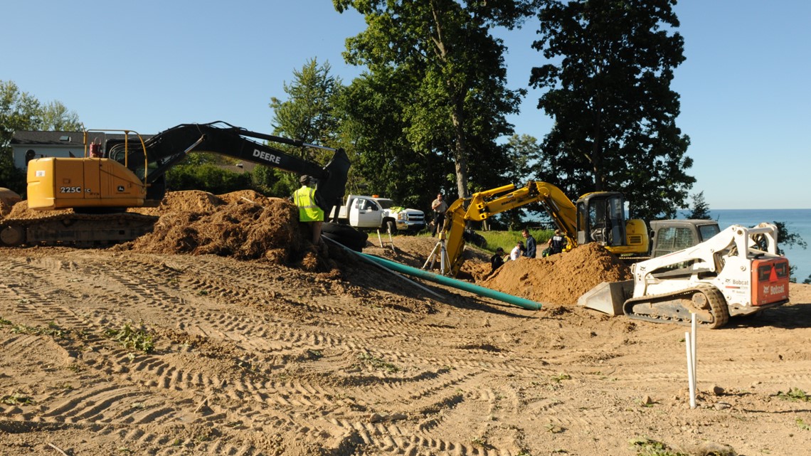 Construction worker killed in a collapsed trench | wzzm13.com