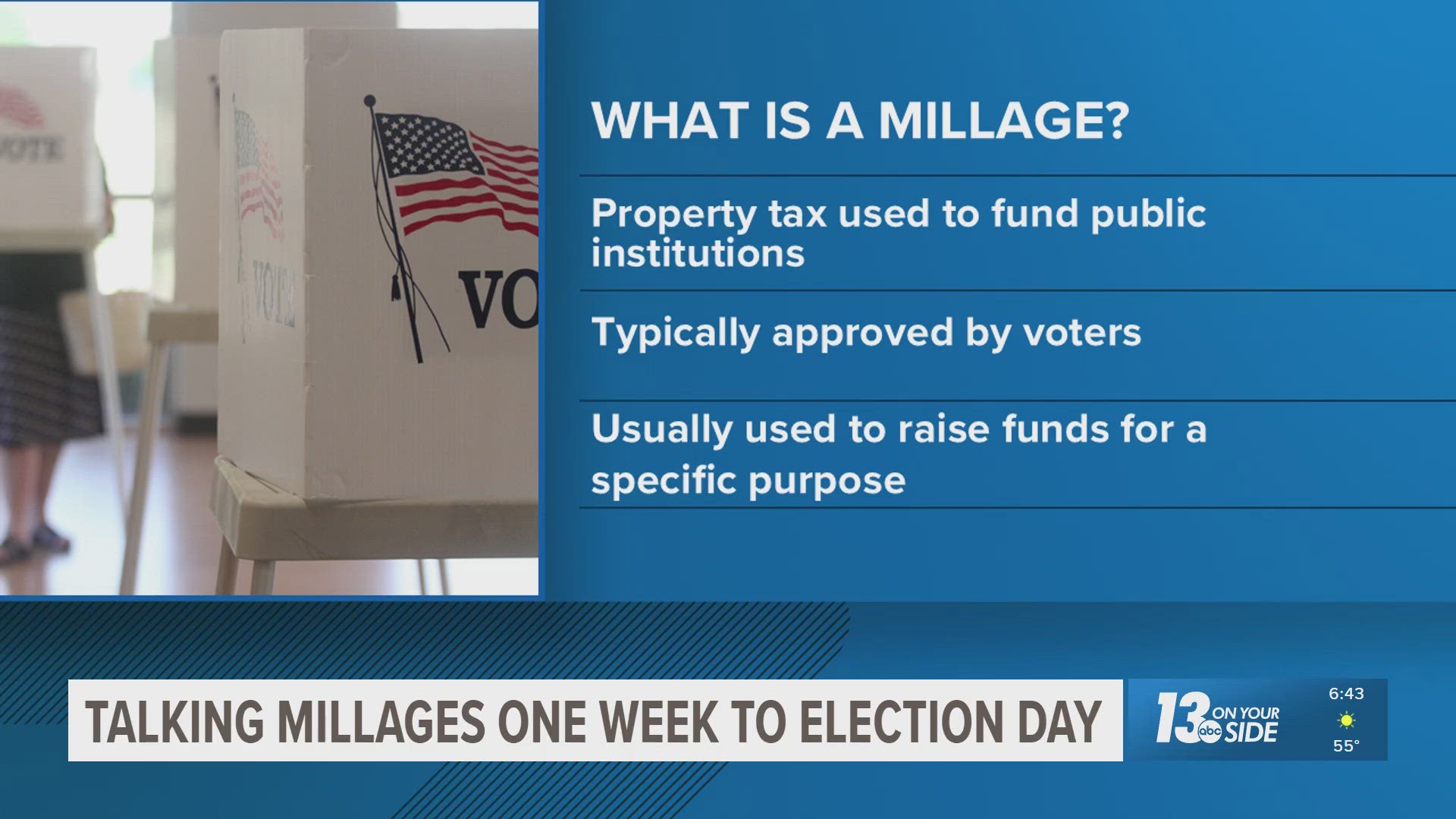 One week to election day, let's talk millages! | wzzm13.com