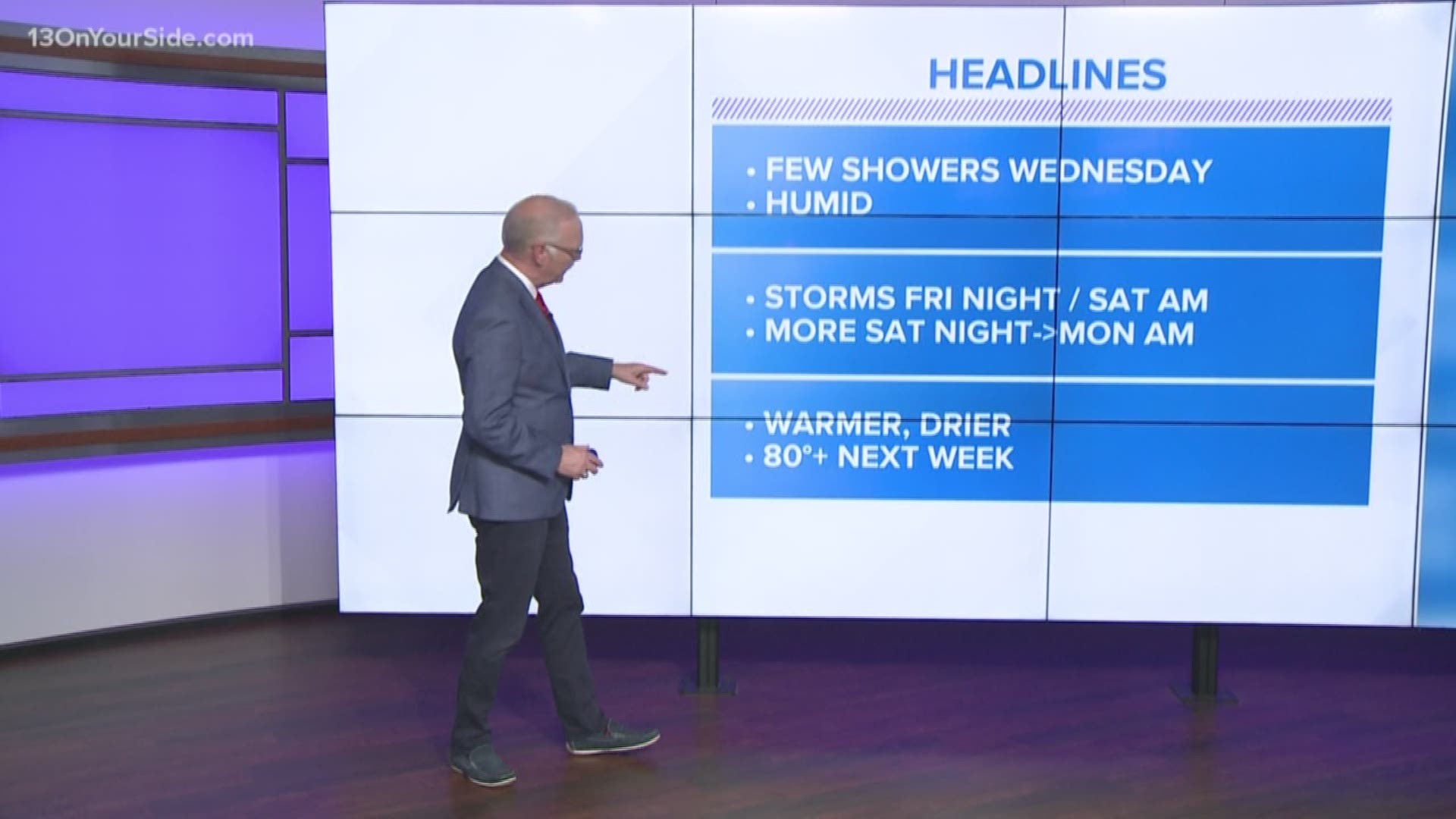 13 On Your Side Forecast: Wednesday Showers | wzzm13.com