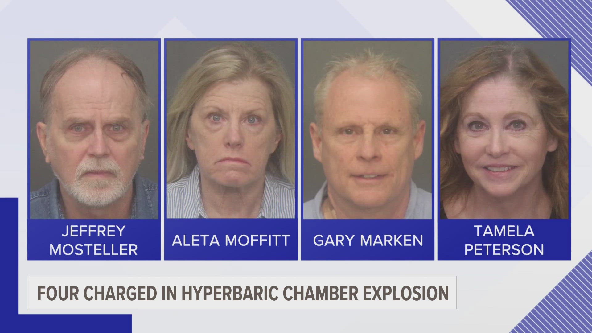 Four charged in Michigan hyperbaric chamber explosion death | wzzm13.com