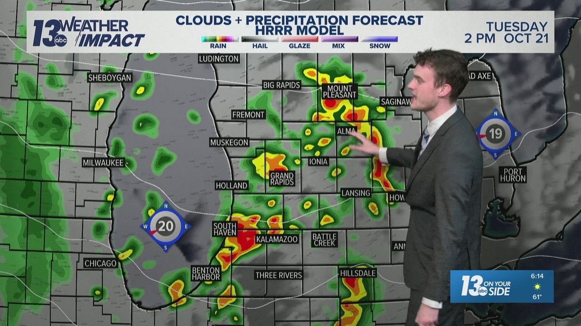 13 ON YOUR SIDE Forecast: Lake-effect showers arrive Tuesday | wzzm13.com