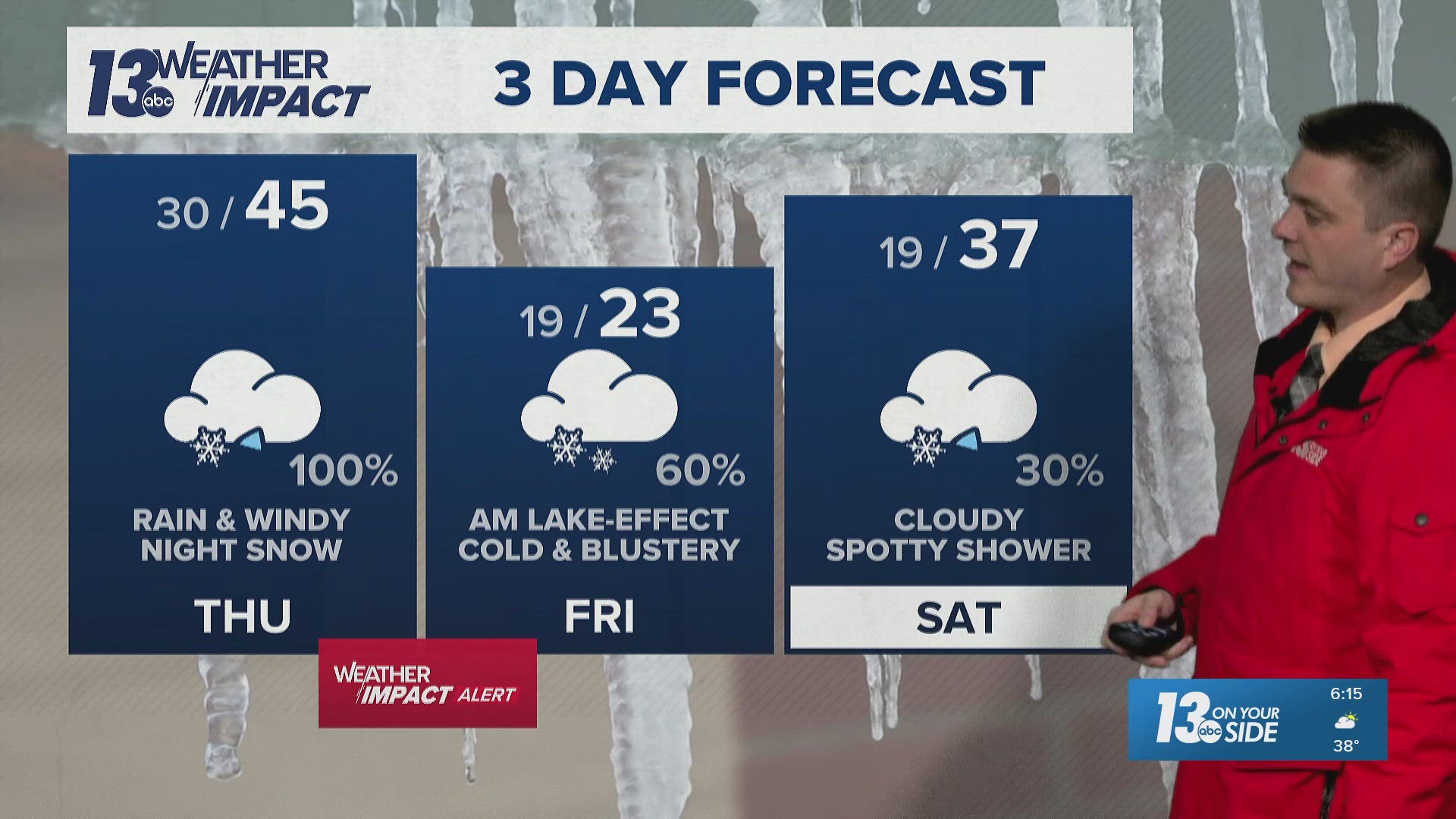 13 ON YOUR SIDE Forecast: Rainy, Windy Thursday; Flash Freeze Possible ...