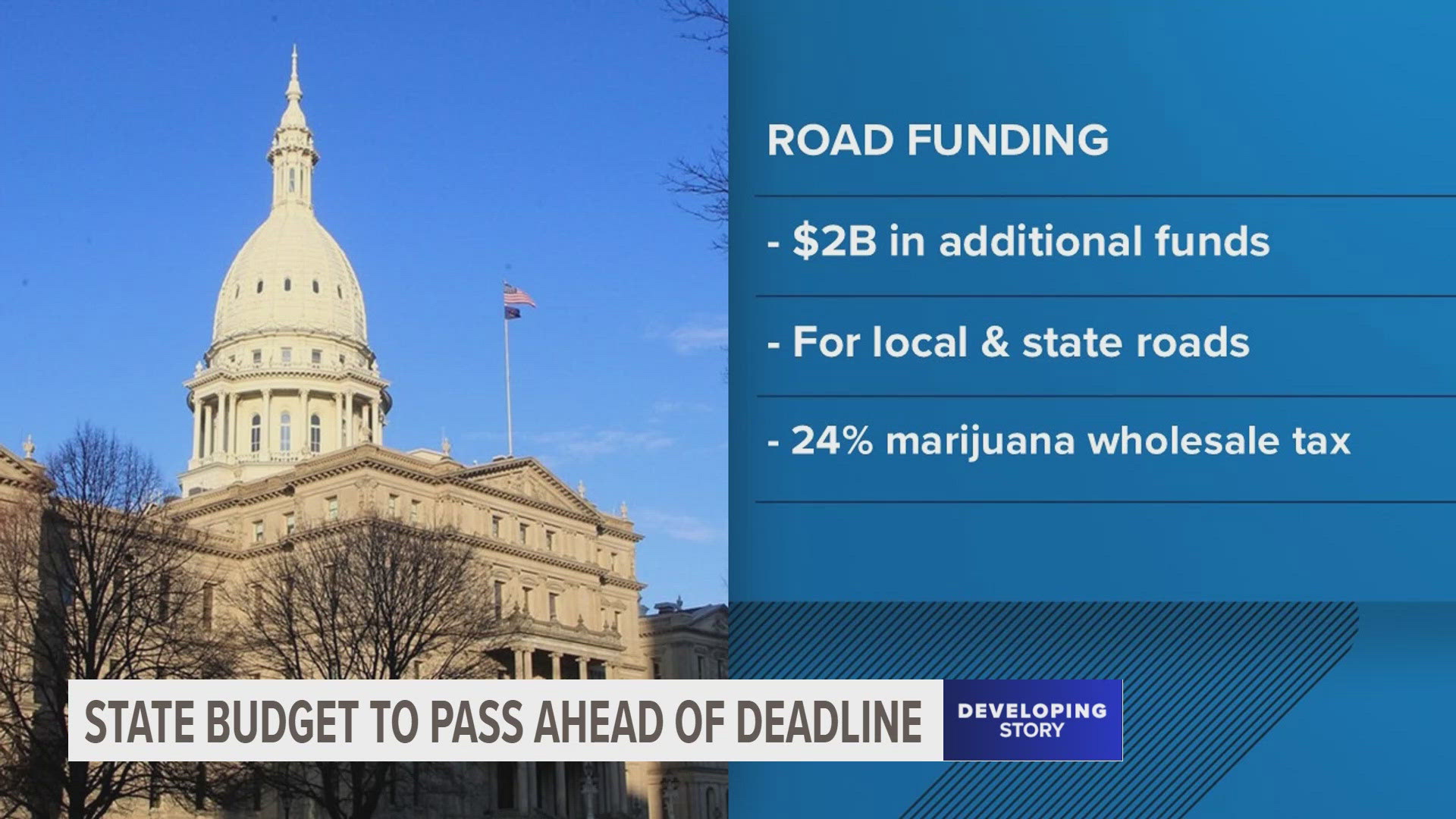 Here are 15 bills that are now new Michigan laws | wzzm13.com