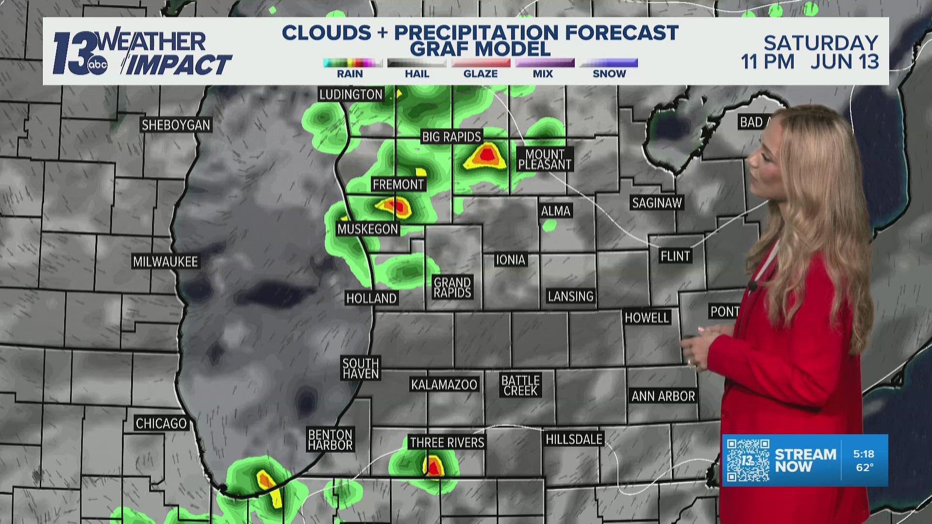 13 ON YOUR SIDE Forecast: Cooler, Sunny Friday | wzzm13.com