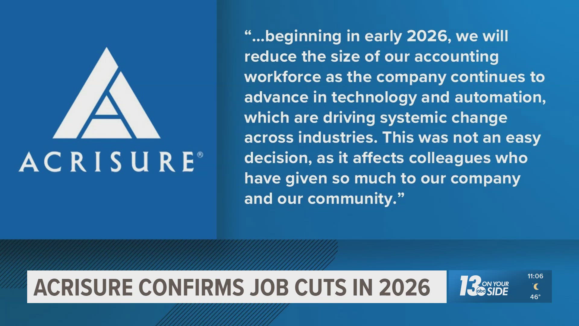 Acrisure to cut accounting jobs in early 2026 | wzzm13.com