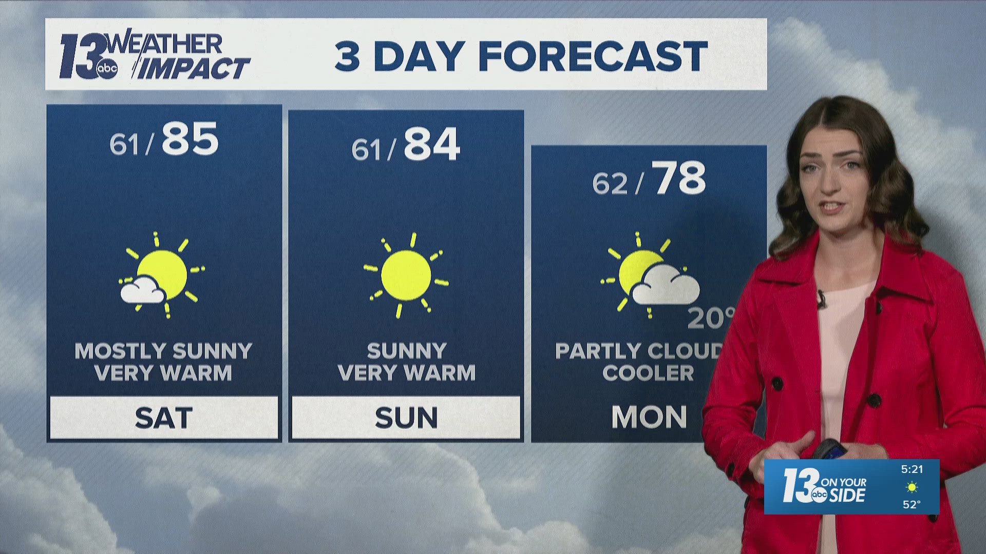 Grand Rapids's Leading Local News: Weather, Traffic, Sports and more ...