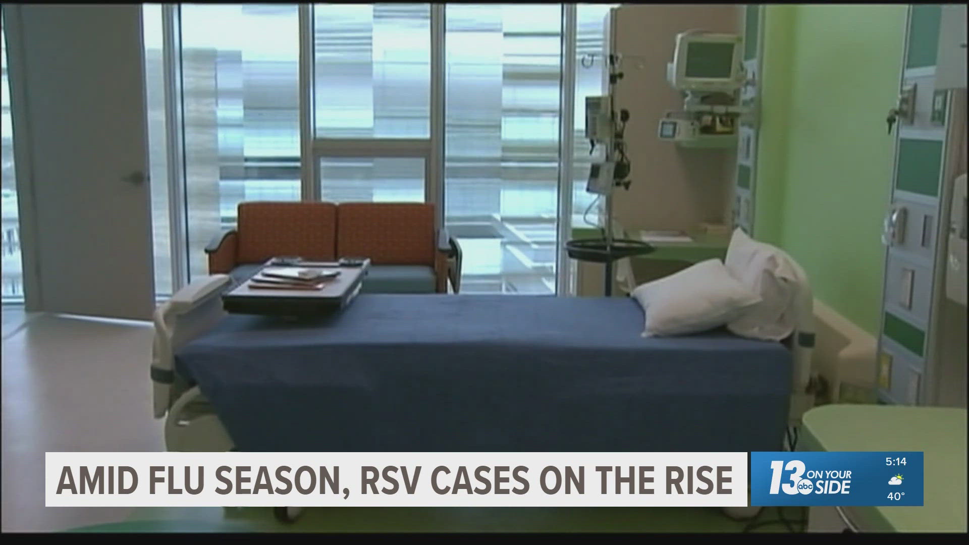 West MI children's hospital sees RSV hospitalizations quadruple amid ...