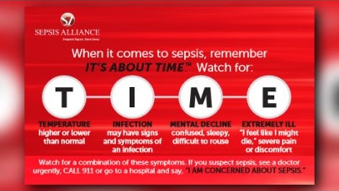 Learn how to spot and prevent sepsis with Dr. Stephen Fitch | wzzm13.com