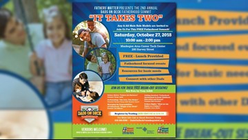 Fatherhood initiative offers support to West Michigan dads | wzzm13.com