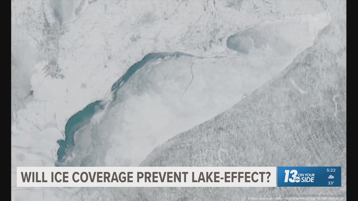 Michigan's lake-effect snow season explained | wzzm13.com