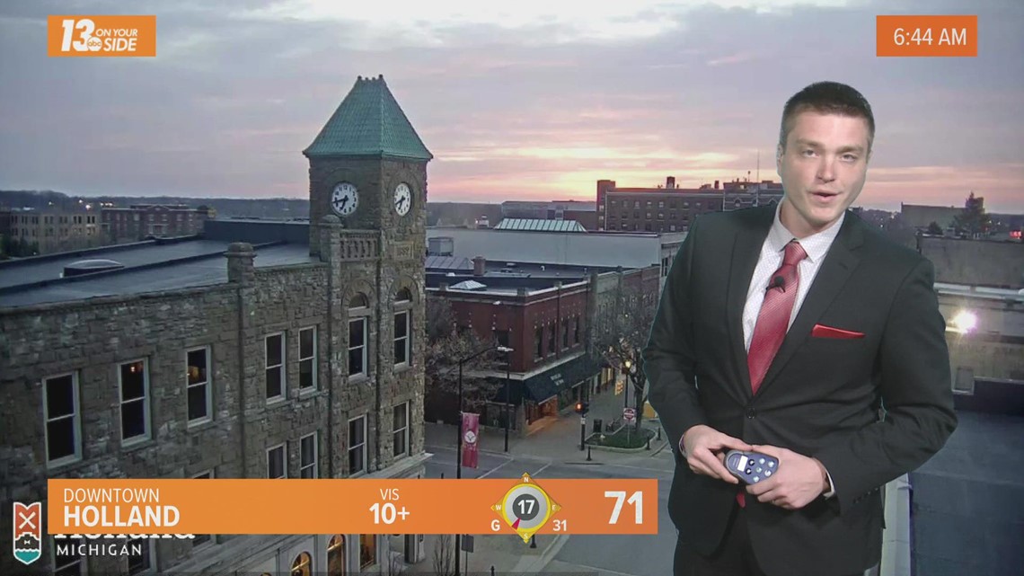 13 On Your Side Radar | Grand Rapids, Michigan | wzzm13.com