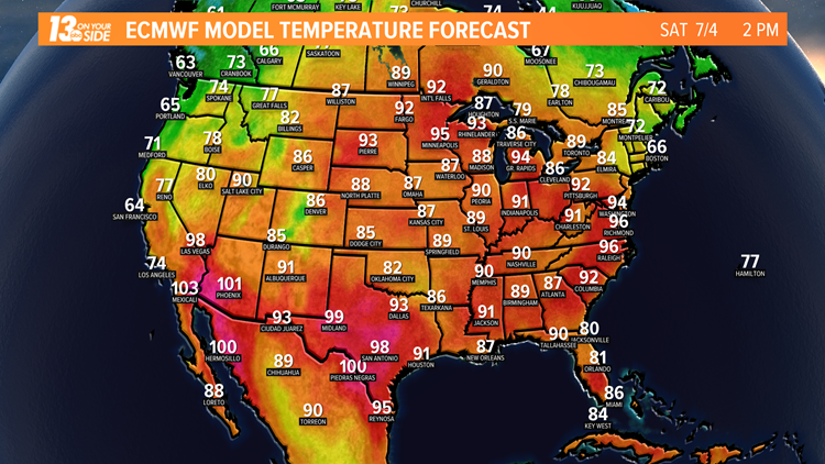 Fourth of July could hit hottest temperature of the year | wzzm13.com