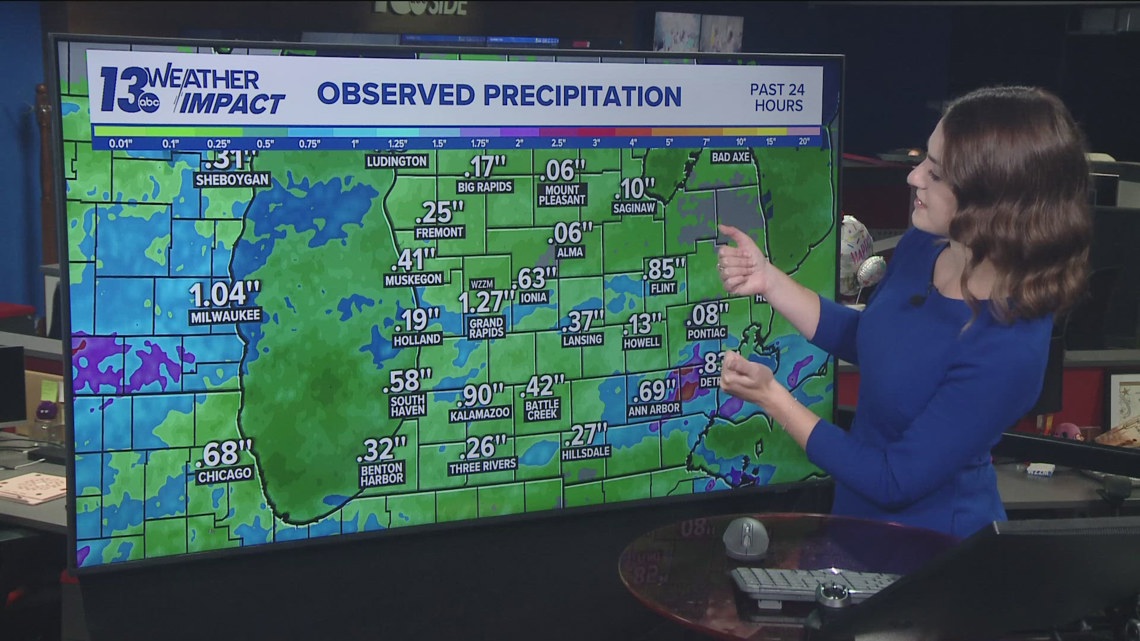 Midweek rainfall boosts West Michigan's monthly and seasonal totals ...