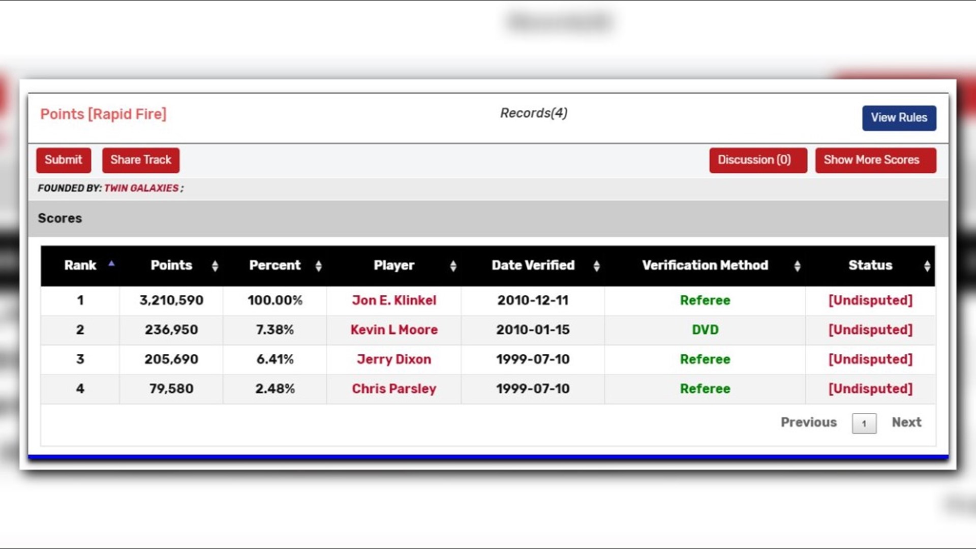 GALAGA GOD | Local gamer gunning for 'Galaga World Championship ...