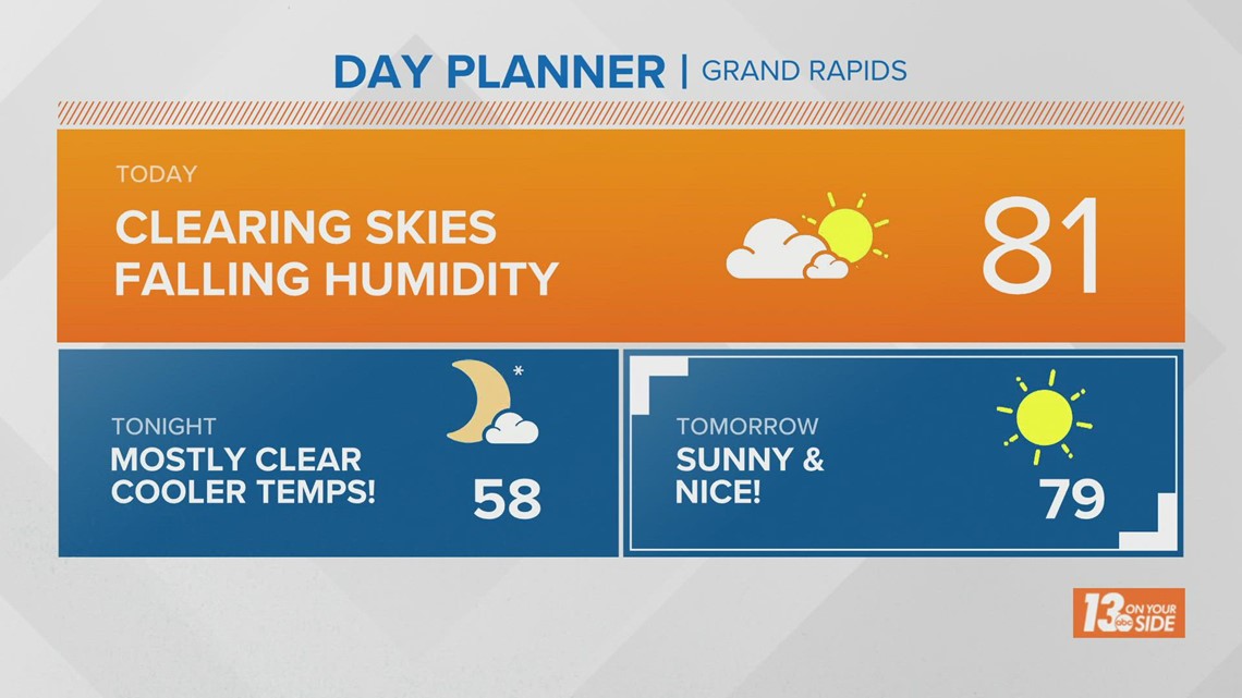 Samantha Jacques | wzzm13.com