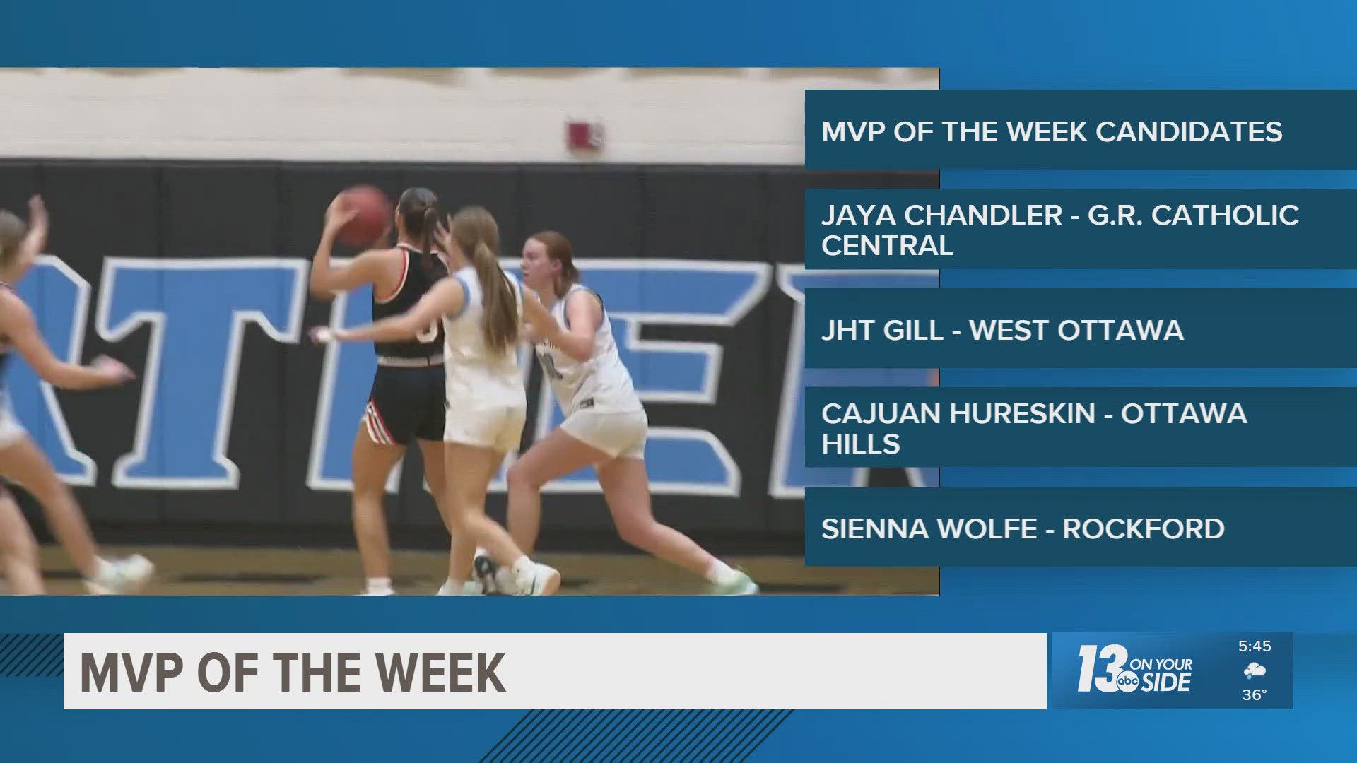 VOTE | 13 On Your Sidelines MVP of the Week | wzzm13.com