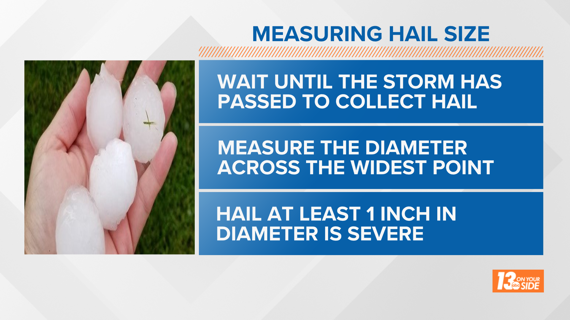 How To Measure Hail | wzzm13.com