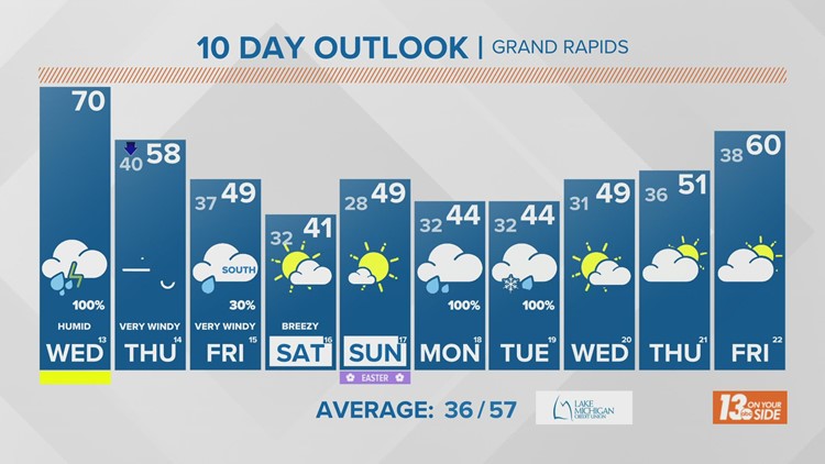 Cleared of murder, Thomas Highers is locked up again on charges of ...