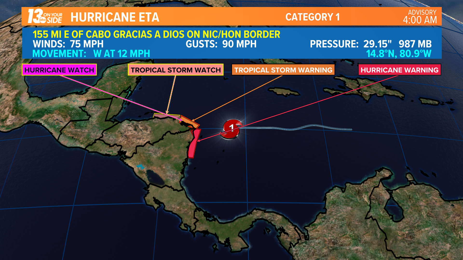 Hurricane Eta ties the record for most named storms | wzzm13.com