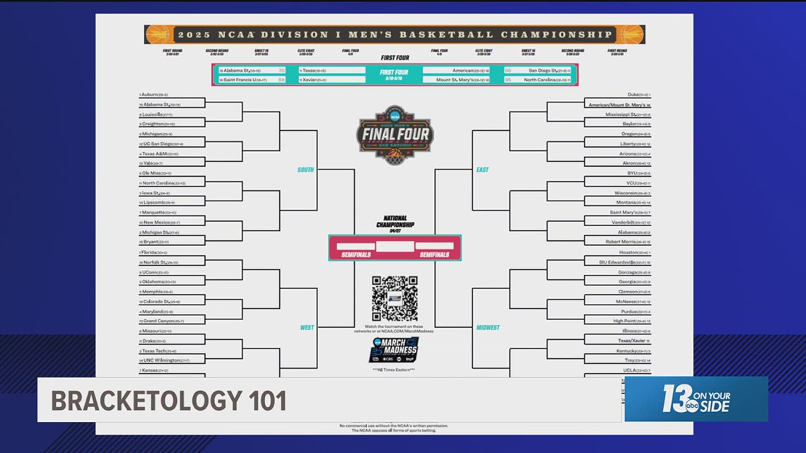 Sports analytics expert breaks down your odds of picking a perfect ...