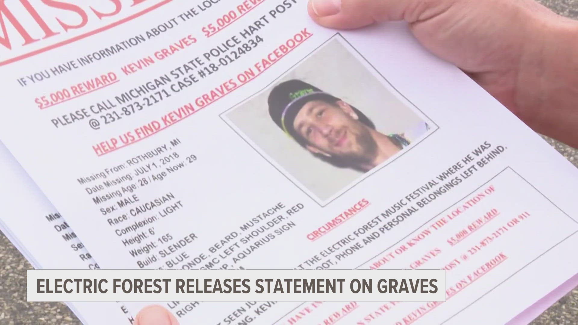 Electric Forest 'deeply saddened' about update on missing man Kevin ...