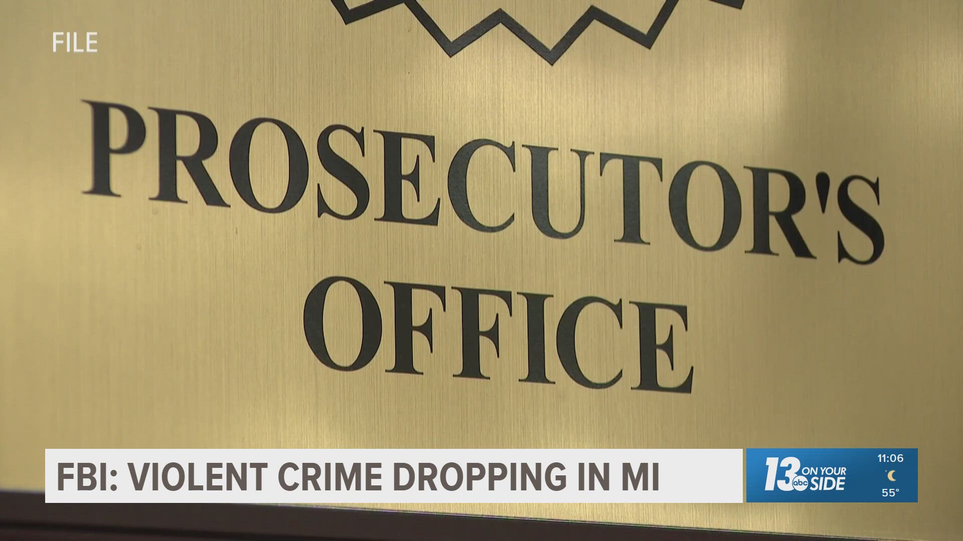 Michigan sees significant drop in violent crime, FBI reports | wzzm13.com