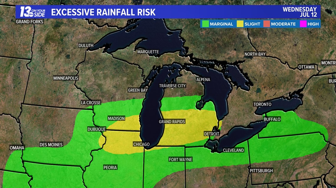 Heavy Rain Expected for West Michigan | wzzm13.com