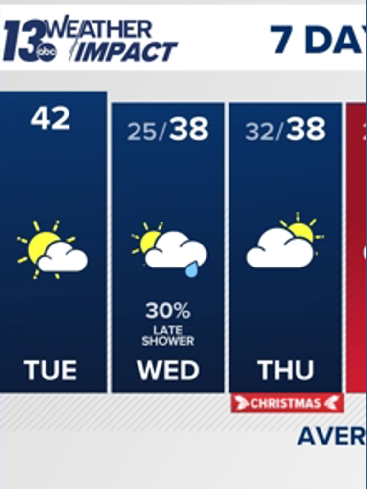 Parents of convicted killer Jared Chance get jail for their roles after ...