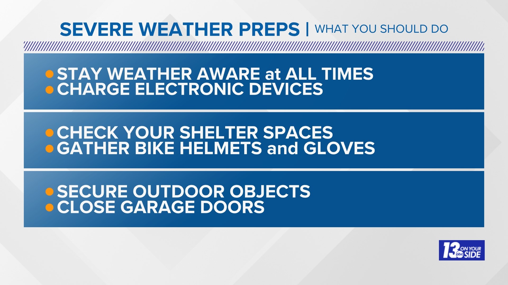 Risk of severe storms increasing Saturday evening in West MI | wzzm13.com