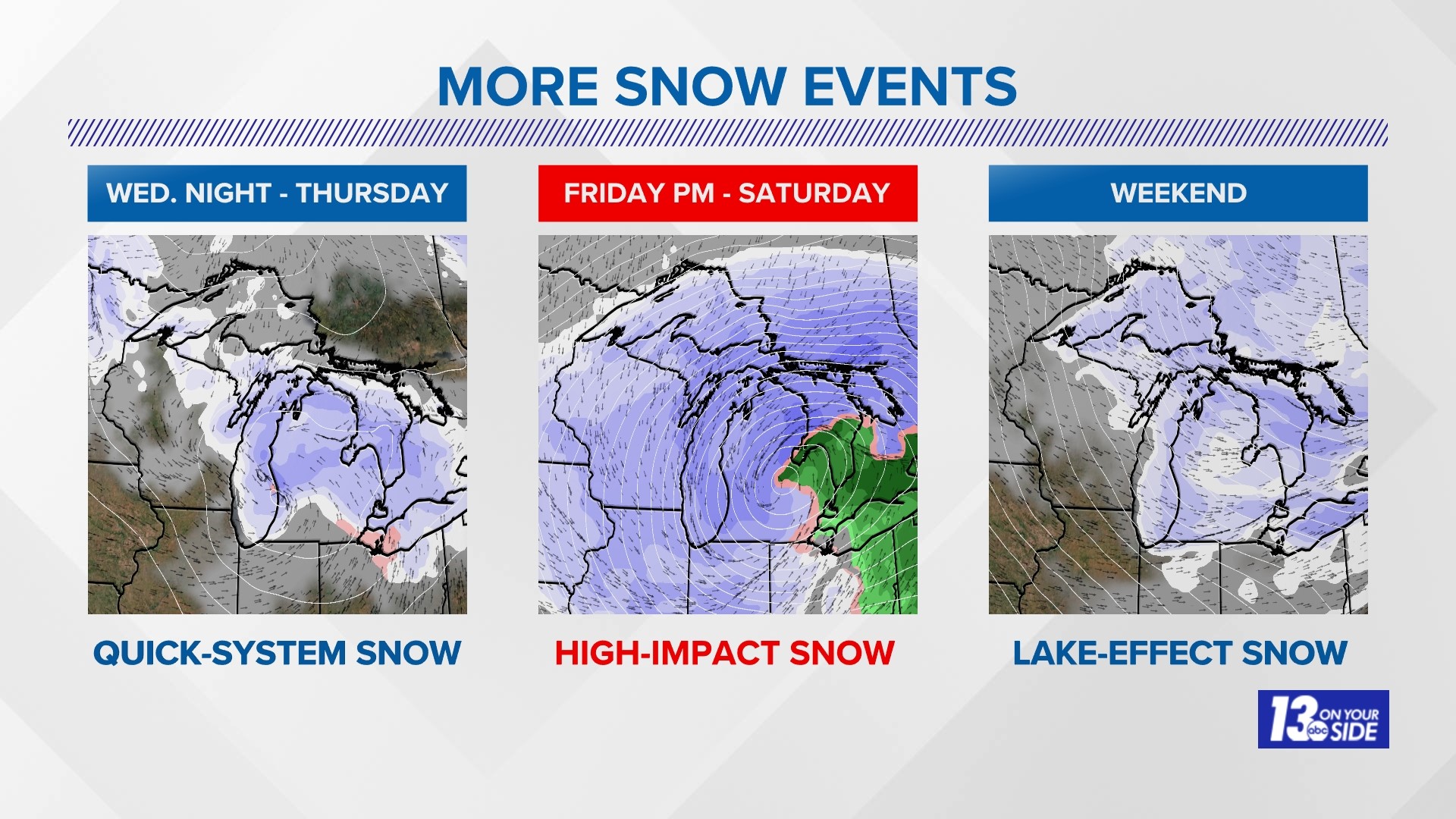 Several More Winter Snowstorms Headed to West Michigan | wzzm13.com