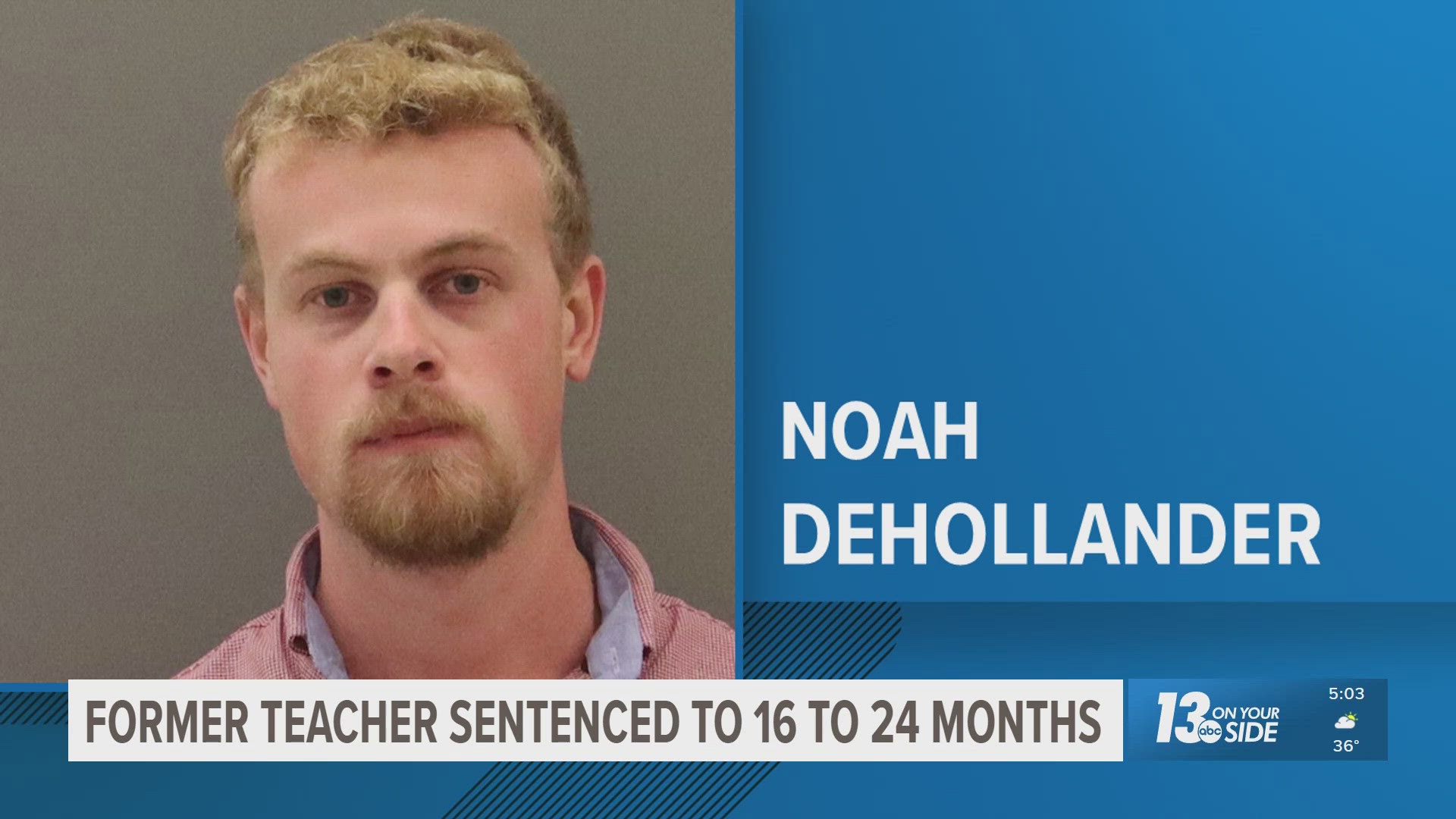 Former West Ottawa teacher sentenced to prison for inappropriate ...