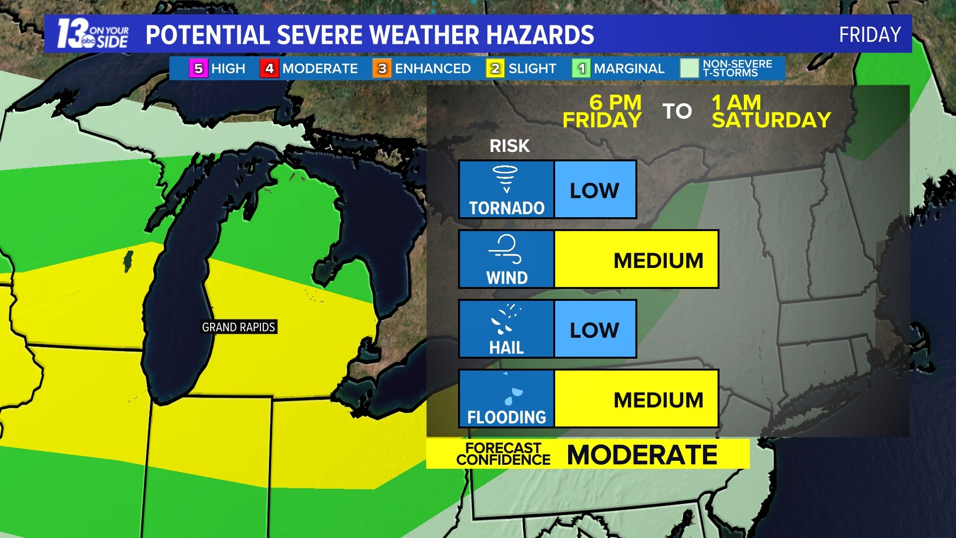13 ON YOUR SIDE Weather: Tracking severe weather in West Michigan ...