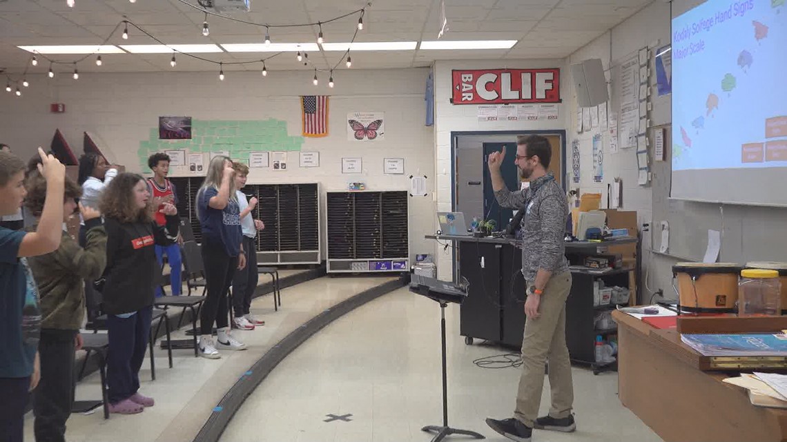 Teacher of the Week: Rory Closz | wzzm13.com
