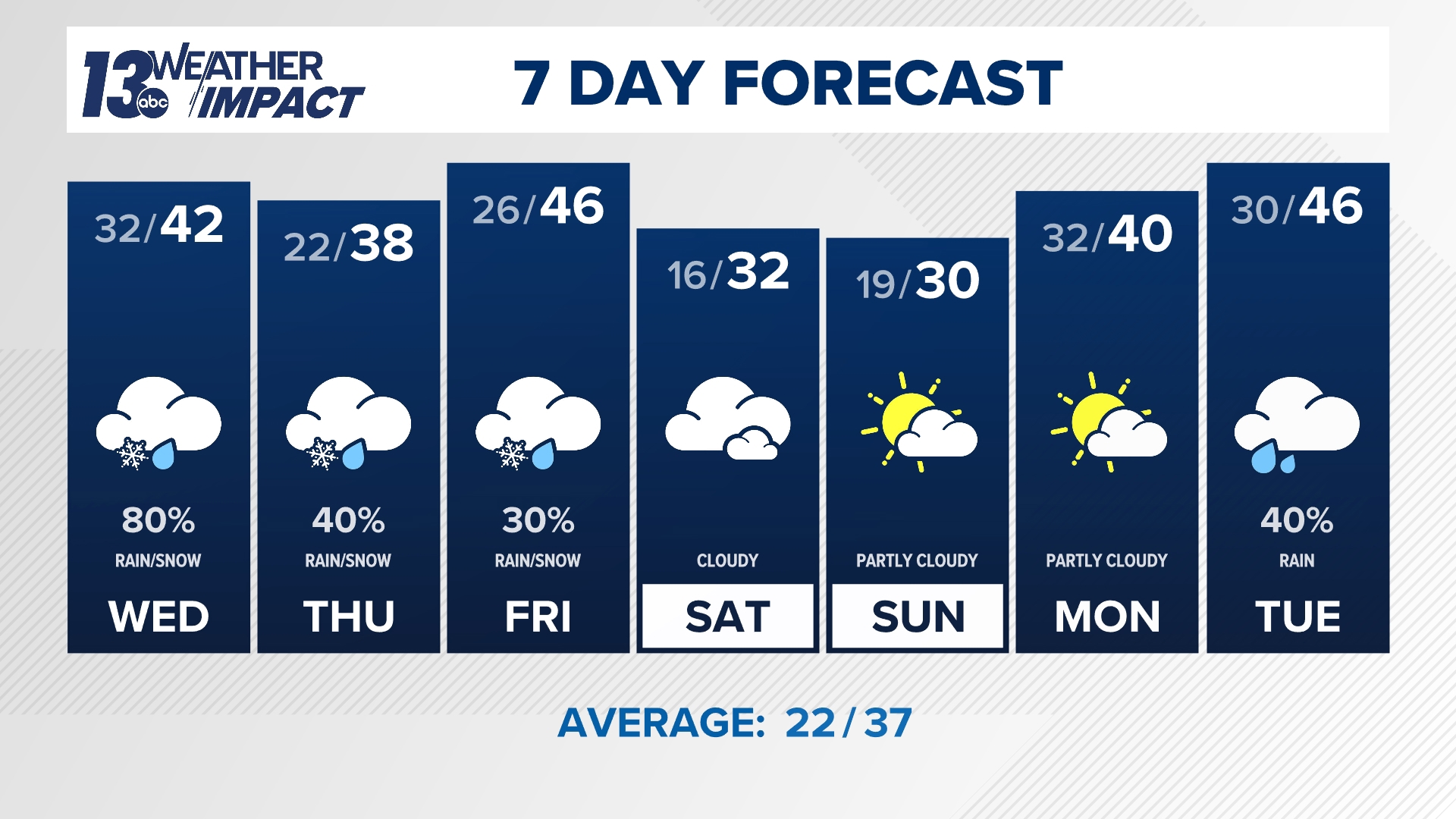 Grand Rapids Local News | Grand Rapids's source for Local News, Sports ...