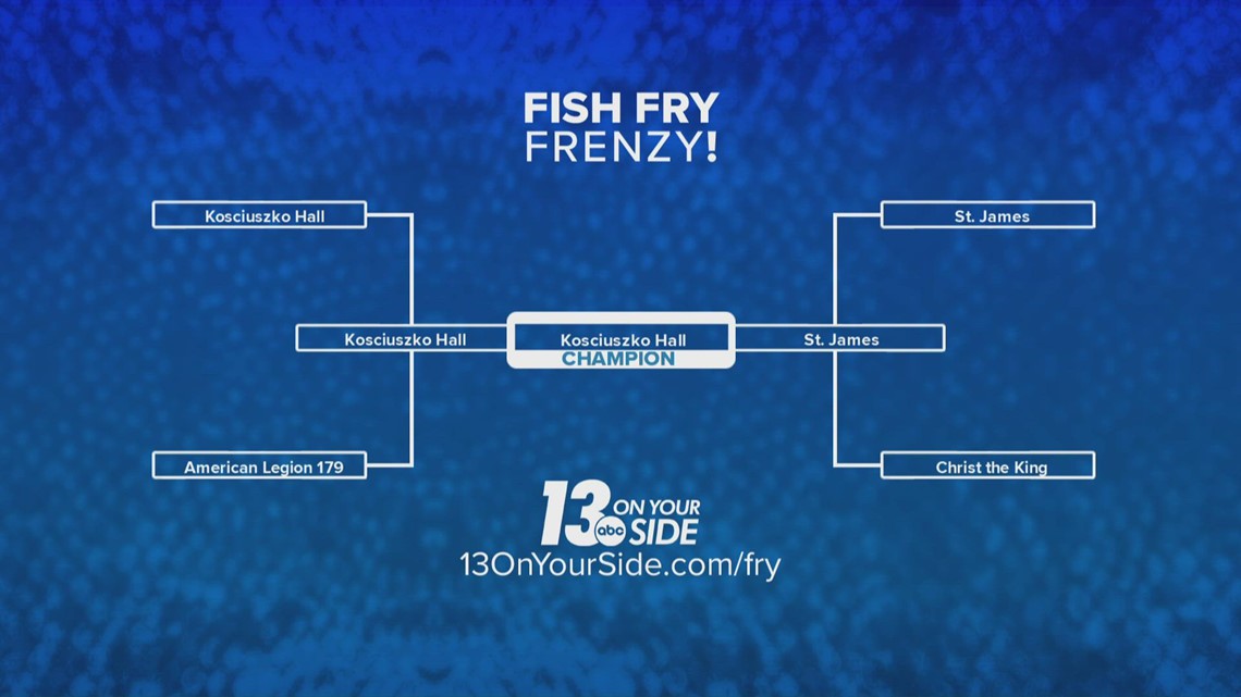 Kosciuszko Hall wins the 13 ON YOUR SIDE Fish Fry Frenzy! | wzzm13.com