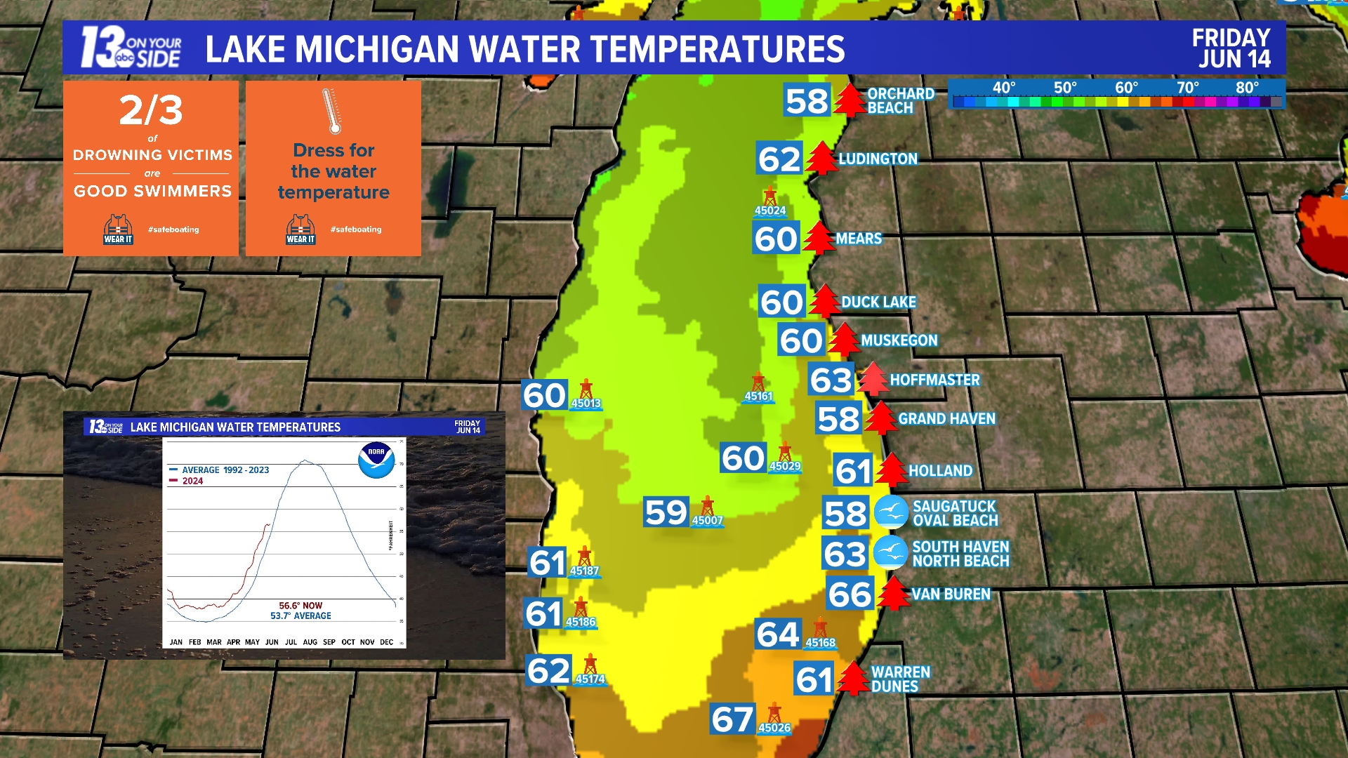 Features | wzzm13.com