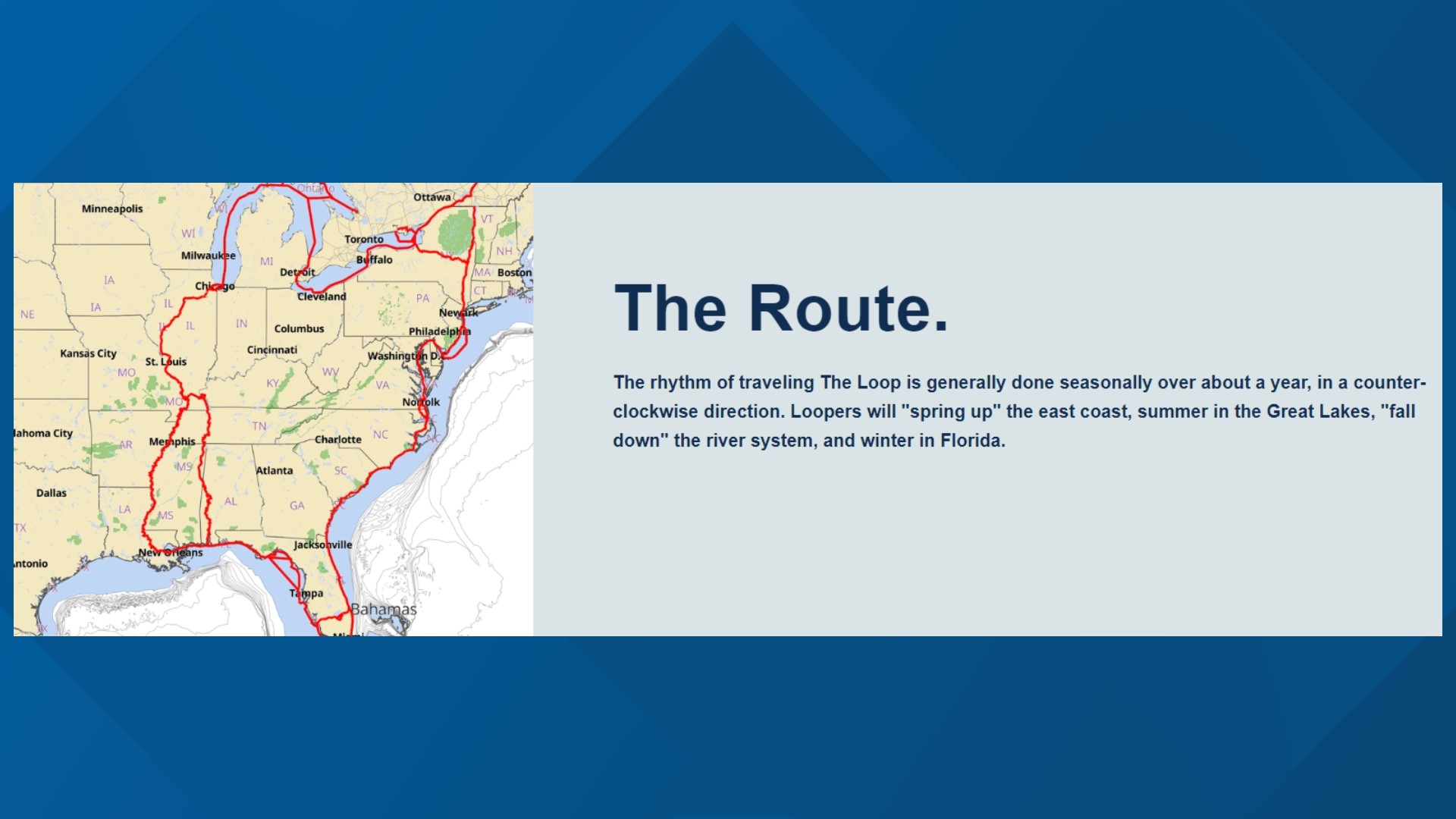 Michigan family to sail 6,000 miles on 'America's Great Loop' | wzzm13.com