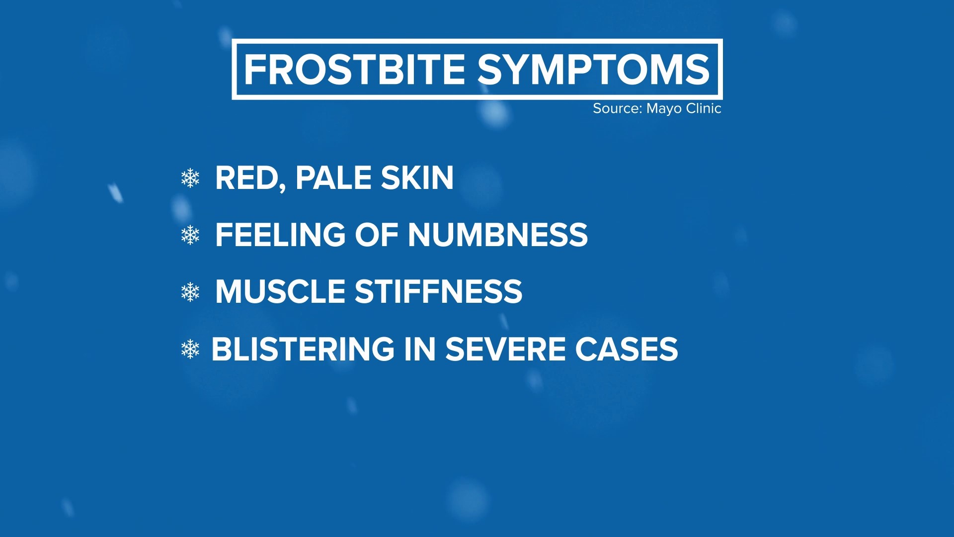 Tips for recognizing and treating frostbite | wzzm13.com