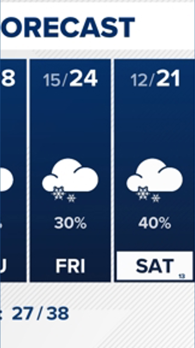 Jeff Daniels and Peyton Manning break the Detroit Lions 'Curse of Bobby ...